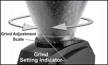 Baratza Maestro - Conical Burr Coffee Grinder Manual | ManualsLib