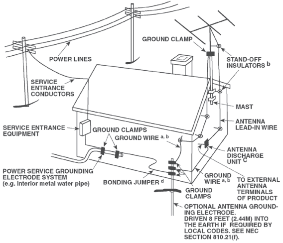 NAD C338 - Hybrid Digital Integrated Amplifier Manual | ManualsLib