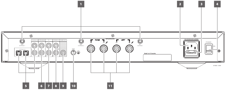 NAD C338 - Hybrid Digital Integrated Amplifier Manual | ManualsLib