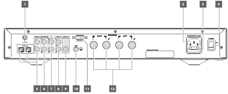 NAD C328 - Hybrid Digital Integrated Amplifier Manual | ManualsLib