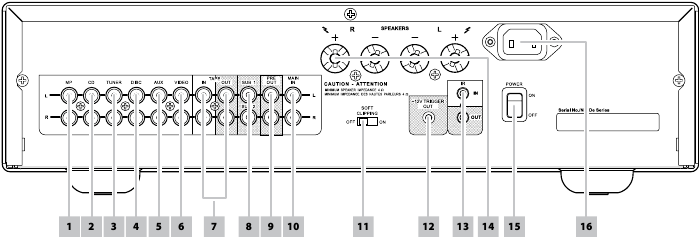 NAD C326BEE - Stereo Integrated Amplifier Manual | ManualsLib