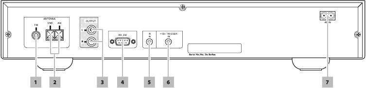 NAD C426 - FM/AM Tuner Manual | ManualsLib