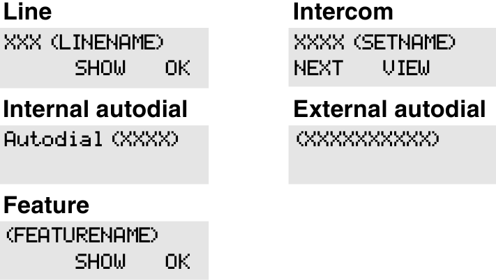 Nortel Networks T7316E - Telephone User Card | ManualsLib