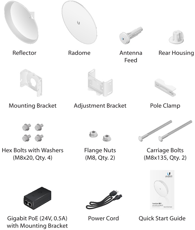 Ubiquiti Networks PowerBeam ac ISO Quick Start Guide | ManualsLib