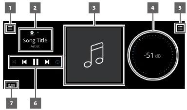 NAD M10 V2 - BluOS Streaming Amplifier Manual | ManualsLib