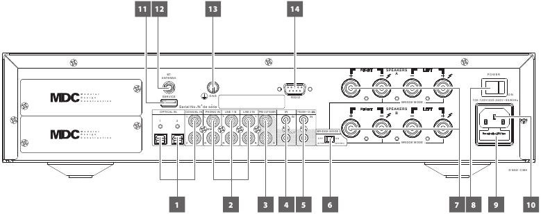 NAD C368 - Hybrid Digital DAC Amplifier Manual | ManualsLib