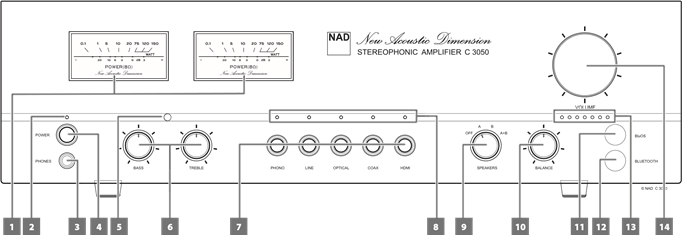 NAD C3050 - Stereophonic Amplifier Manual | ManualsLib