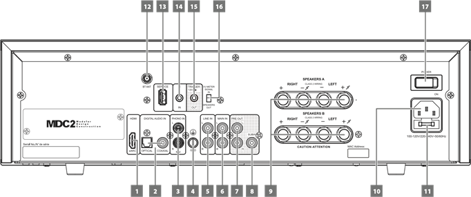 NAD C3050 - Stereophonic Amplifier Manual | ManualsLib