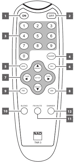 NAD C427 - AM/FM Tuner Manual | ManualsLib
