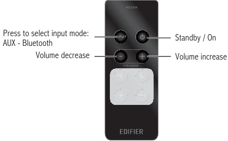 Edifier iF335BT Plus - Multimedia Speaker Manual | ManualsLib
