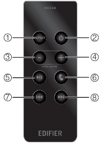 Edifier iF335BT Plus - Multimedia Speaker Manual | ManualsLib