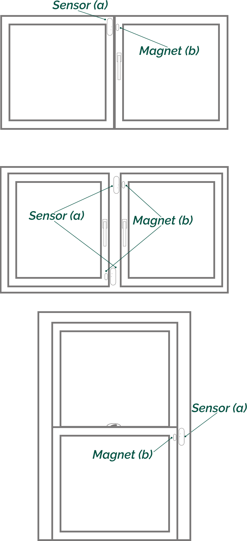 Frient Entry Sensor Pro - Security Sensor Manual | ManualsLib