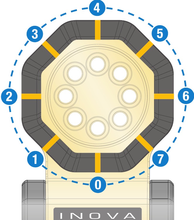 Inova 24/7 LED SMARTBRIGHT - Led Flashlight Manual | ManualsLib