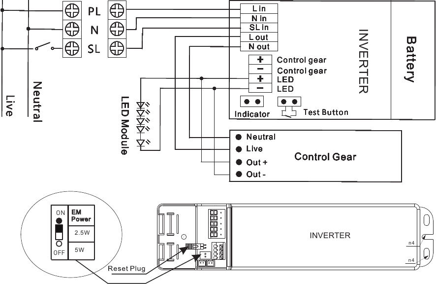 GREENLUX LED EMERGENCY INVERTER II Manual | ManualsLib