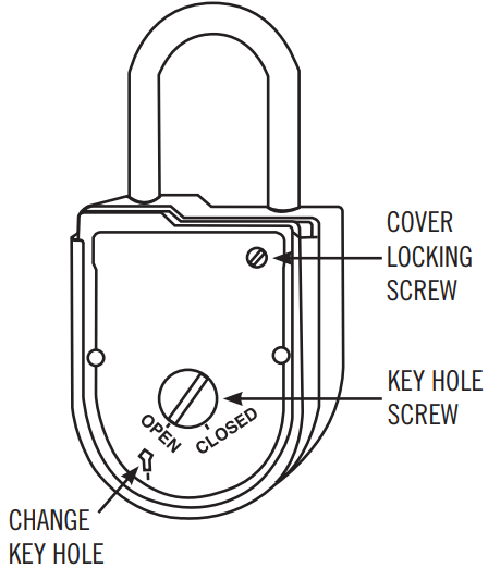 Sargent and Greenleaf 8077 Manual & Changing Combination Video ...