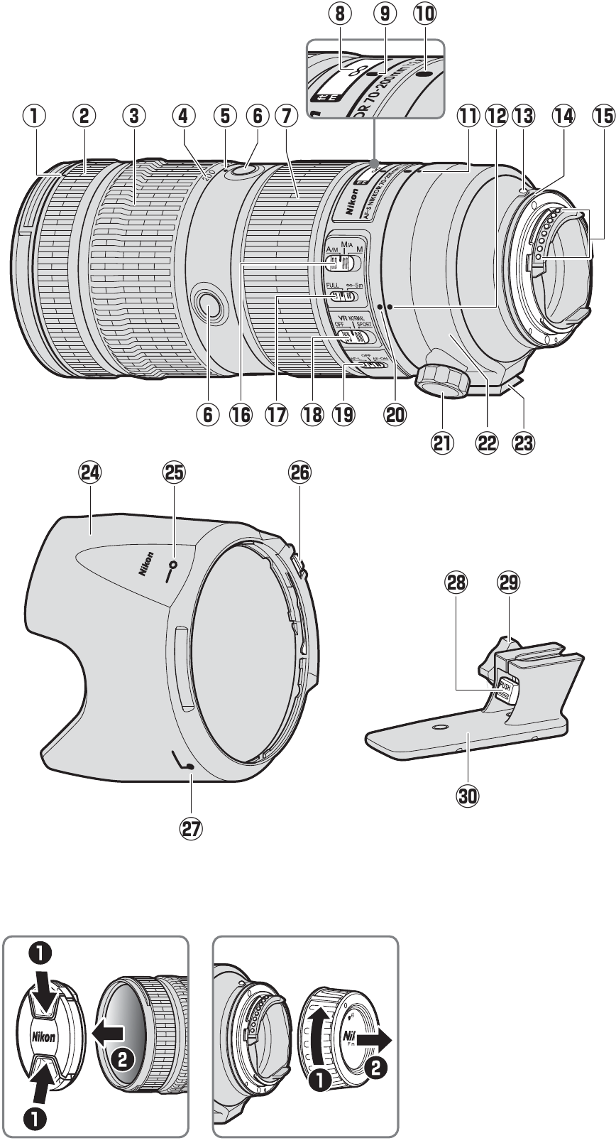 Nikon AF-S NIKKOR 70-200mm f/2.8E FL ED VR - Camera Lens Manual and ...