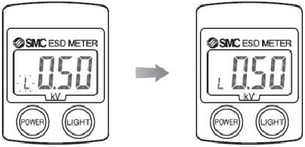 SMC IZH10 - Handheld Electrostatic Meter Manual | ManualsLib