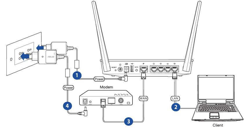 Asus RT-AC52U B1 - AC750 Dual Band 802.11ac Router Quick Start Guide ...