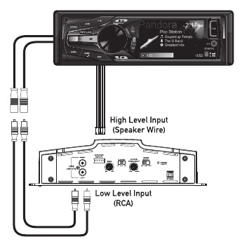 Dual XPR522, XPR540 - Mobile Power Amplifiers XPR Series Manual ...