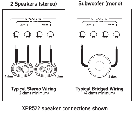 Dual XPR522, XPR540 - Mobile Power Amplifiers XPR Series Manual ...