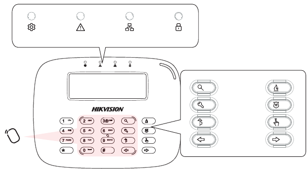 Hikvision DS-PK-LRT(433MHz) - Wired Keypad Manual | ManualsLib