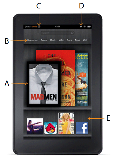 Amazon Kindle Fire - Tablet Manual | ManualsLib