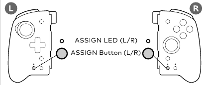HORI Split Pad Pro - Attachment Set Manual | ManualsLib