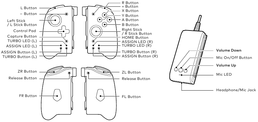 HORI Split Pad Pro - Attachment Set Manual | ManualsLib