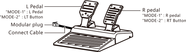 HORI Racing Wheel Overdrive for Xbox One Manual | ManualsLib