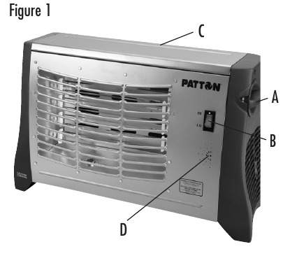Patton PRH8 - Heater Manual | ManualsLib