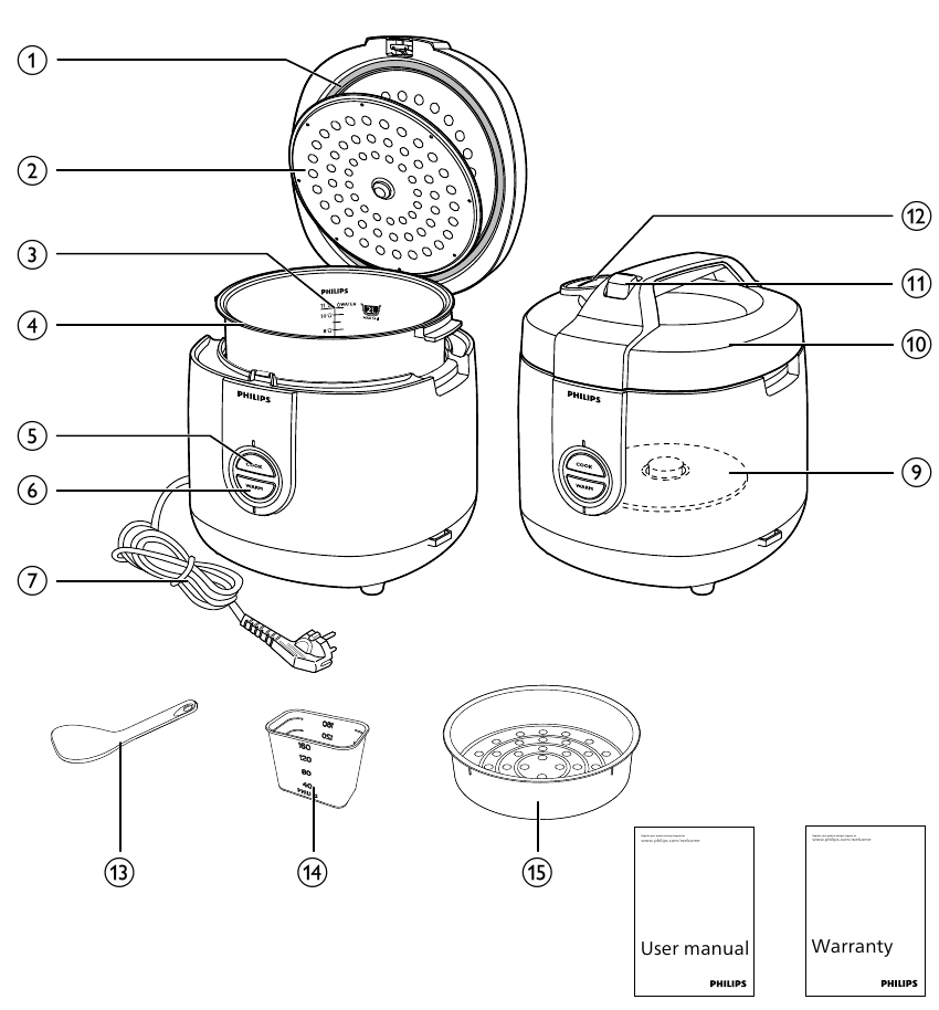 Philips HD3131 - Rice Cooker Manual | ManualsLib
