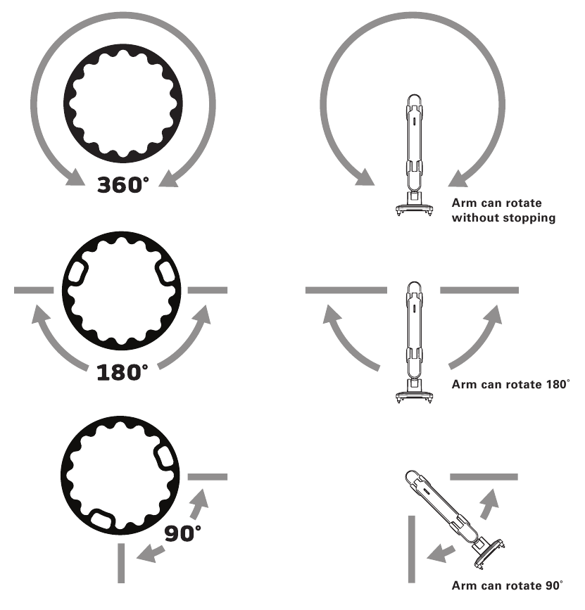 Humanscale M/FLEX, M/Connect 2, M/Power Installation Instructions ...