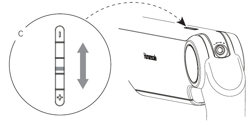 Humanscale M/FLEX, M/Connect 2, M/Power Installation Instructions ...