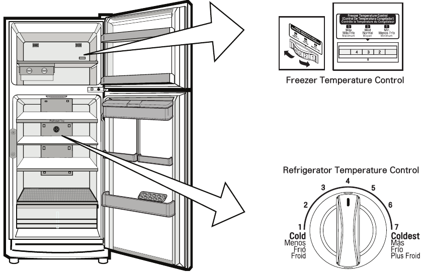 LG GT32WPK, GT32WDC, GT29WDC, LT32BPP - Top Mount Refrigerator Manual ...