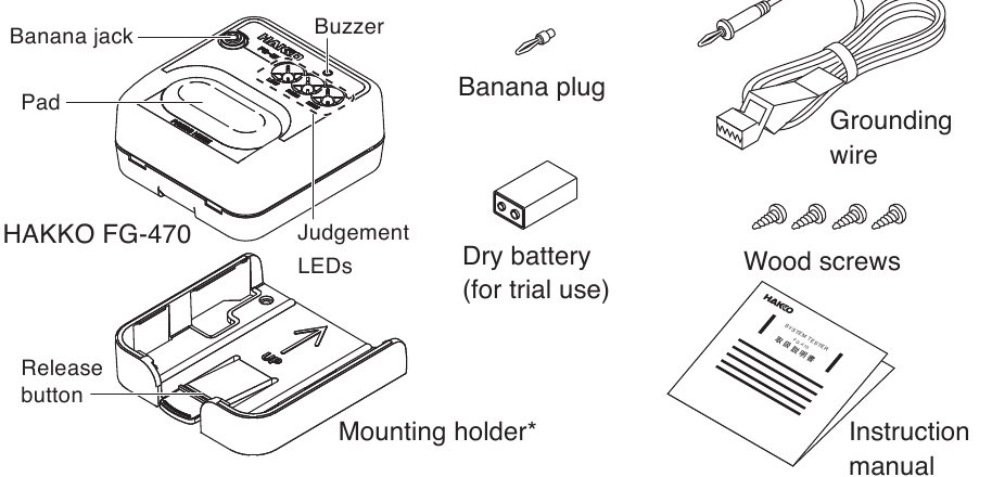 Hakko FG-470 - System Tester Manual | ManualsLib