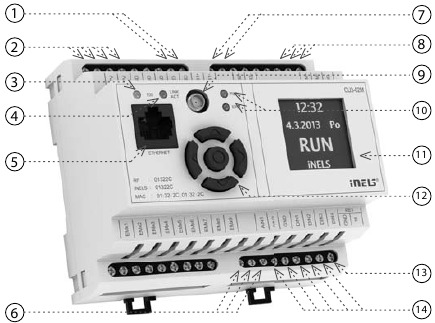 Inels CU3-01M, CU3-02M - Central Unit Manual | ManualsLib