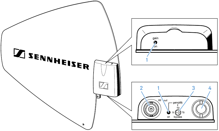 Sennheiser AD 3700 - Active Directional Antenna Manual | ManualsLib