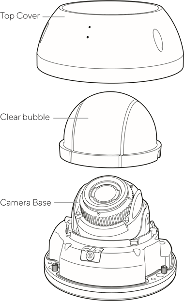 VERKADA CD62 - Outdoor Dome Camera Manual | ManualsLib