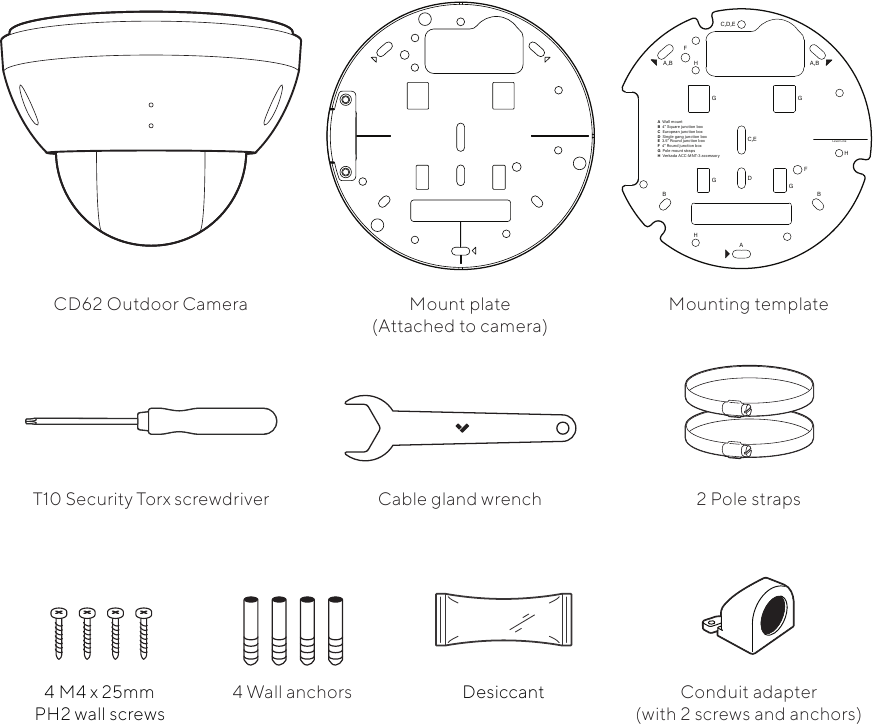 VERKADA CD62 - Outdoor Dome Camera Manual | ManualsLib