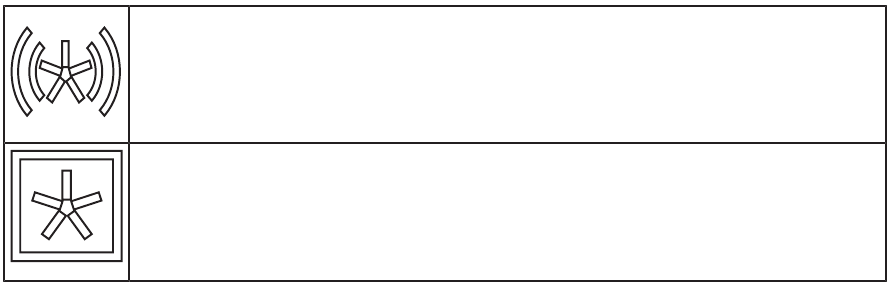 Bosch FPE-8000-SPC/PPC/FMR, FPE-2000/PPC - AVENAR panel 8000/2000 Quick ...