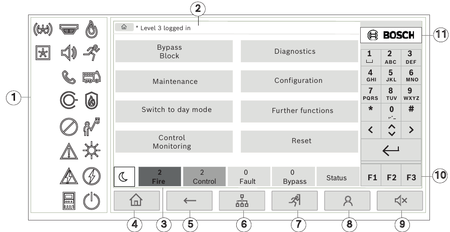 Bosch FPE-8000-SPC/PPC/FMR, FPE-2000/PPC - AVENAR panel 8000/2000 Quick ...