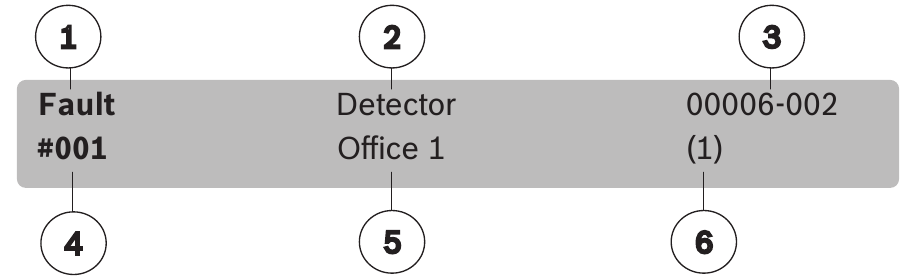 Bosch FPE-8000-SPC/PPC/FMR, FPE-2000/PPC - AVENAR panel 8000/2000 Quick ...