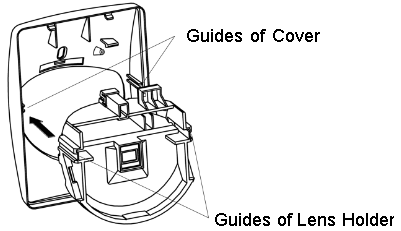 Optex CX-702, CX-702V - Passive Infrared Detector Manual | ManualsLib