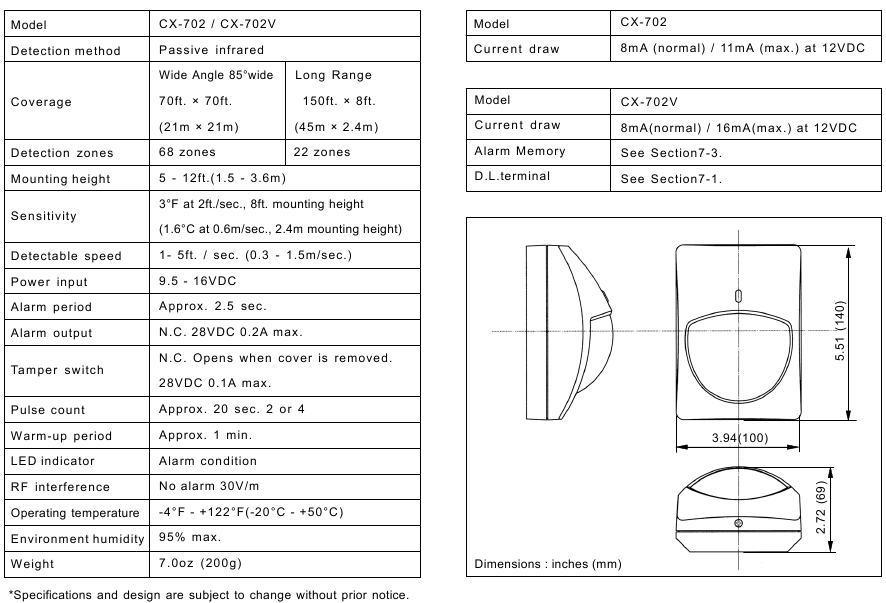 Optex CX-702, CX-702V - Passive Infrared Detector Manual | ManualsLib
