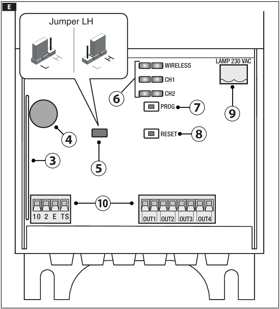 CAME RIO-CONTROL - Controller Manual | ManualsLib