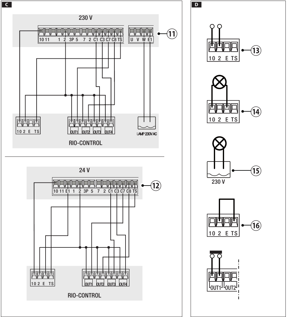 CAME RIO-CONTROL - Controller Manual | ManualsLib