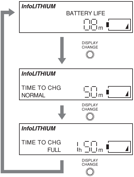 Sony AC-V700A - AC Adapter/Charger Operating Instructions | ManualsLib