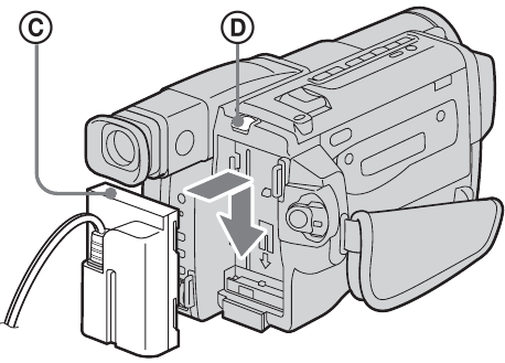 Sony AC-V700A - AC Adapter/Charger Operating Instructions | ManualsLib