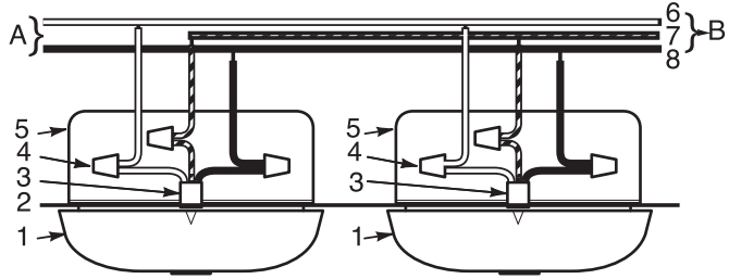First Alert 9120BA - Smoke Alarm With Battery Back-up and Features ...