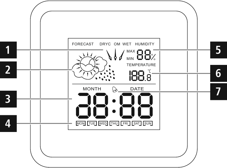 Hama TH50 - Thermometer/Hygrometer Operating Instructions | ManualsLib